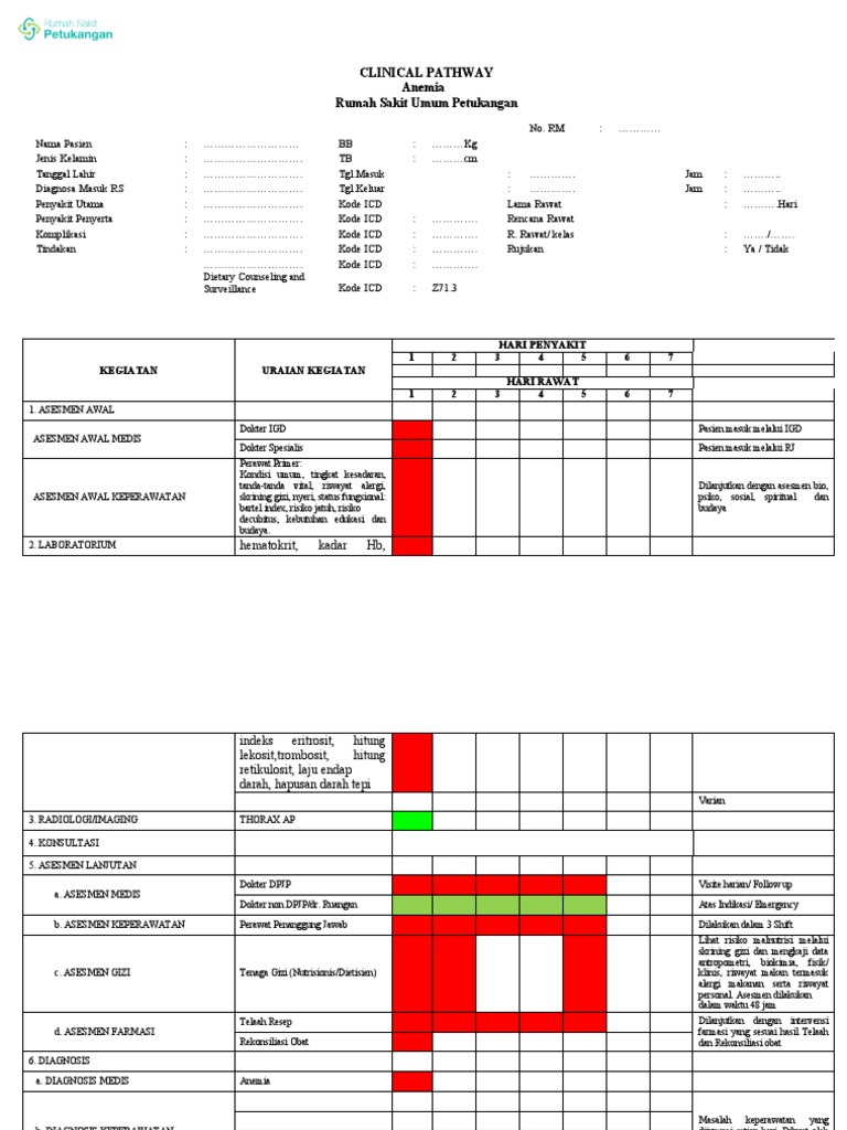 Clinical Pathway - Anemia | PDF