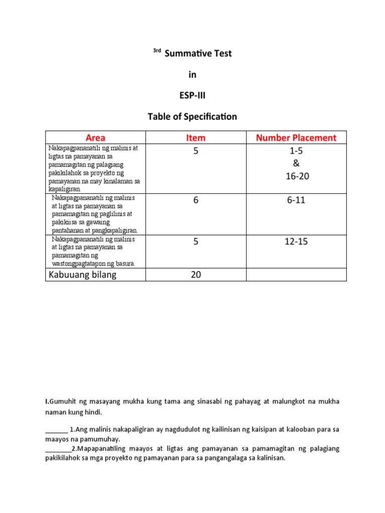 3rd Summative Test in ESP-III (3rd Quarter) | PDF