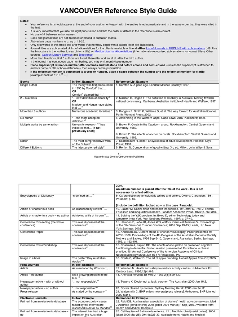 VANCOUVER Reference Style Guide: Notes | PDF | Punctuation | Internet