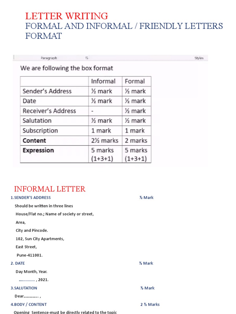 Formal Friendly Letter Format