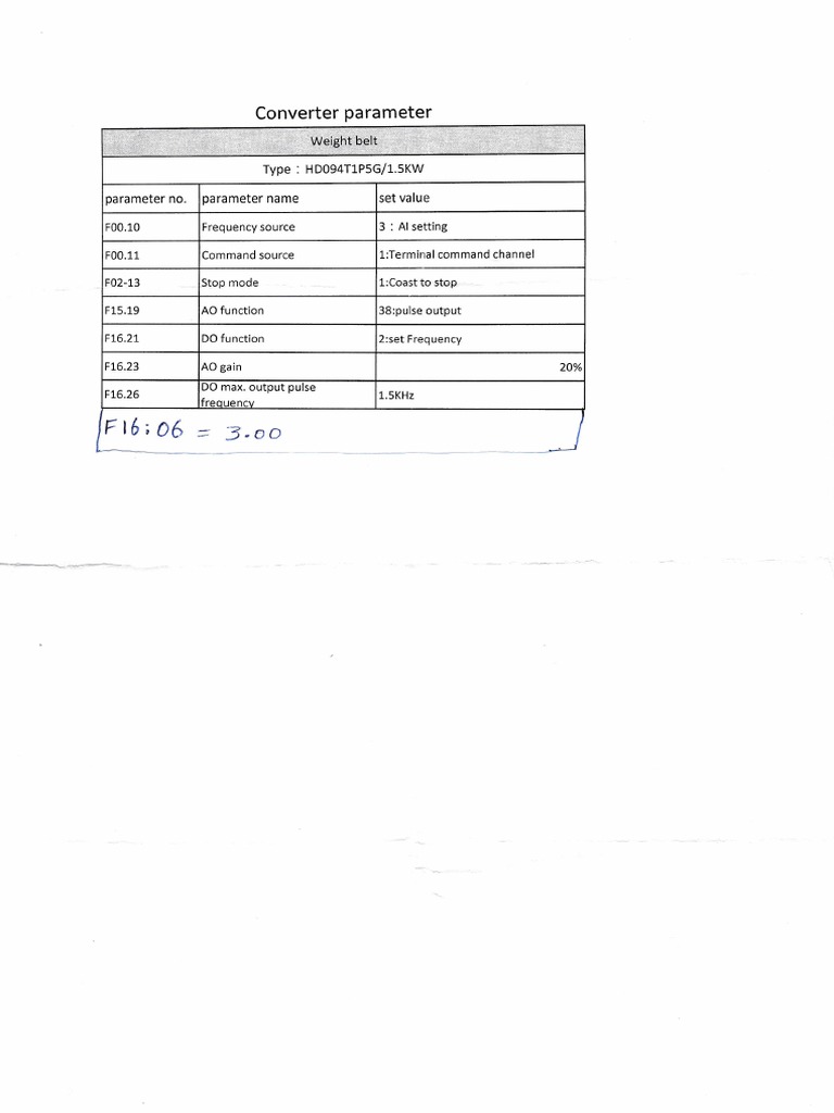 Inverter Parameter | PDF | Science & Mathematics | Computers