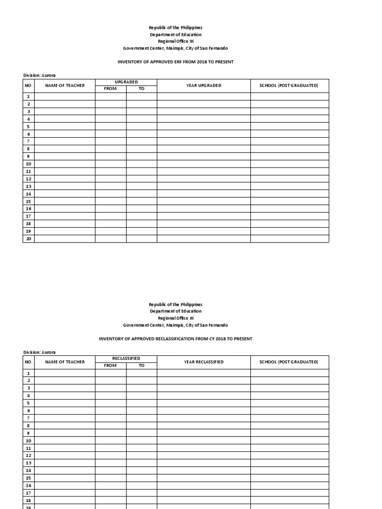Erf and Reclass Inventory 2018 2021 | PDF | Public Law | Social ...