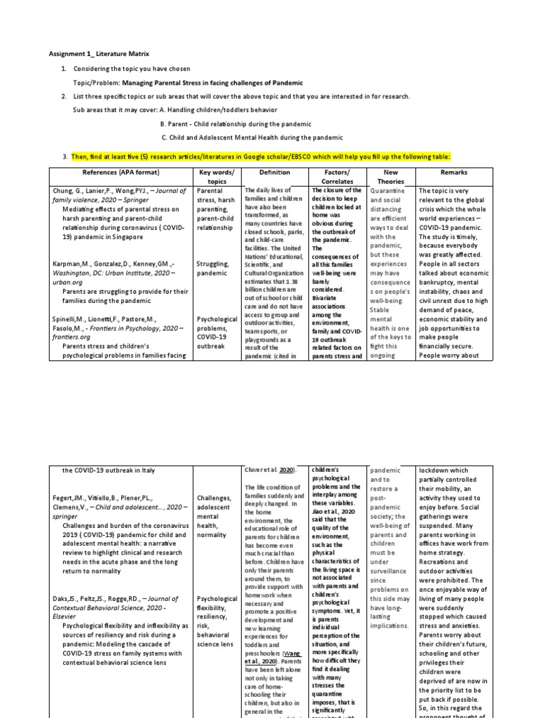 Angoluan - Literature Matrix Sec 3 Summer | PDF | Psychological ...