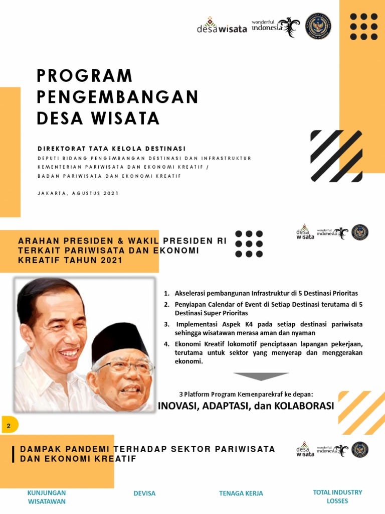 Kemenparekraf - Pak Indra | PDF