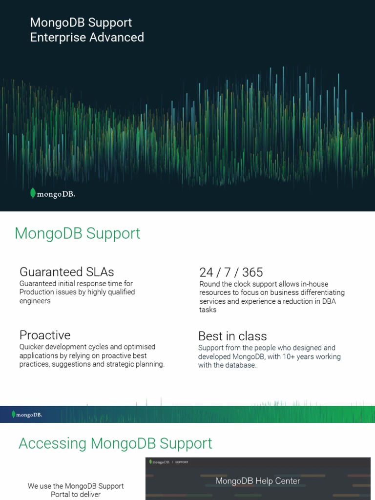 MongoDB Support Portal Overview | PDF | Mongo Db | User (Computing)