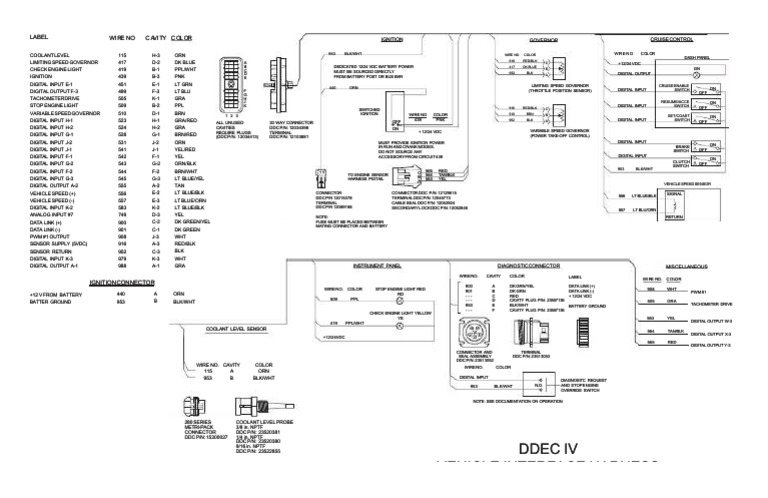 Ddec Iv Wiring And Connector Guide Pdf Vehicle Parts Vehicle
