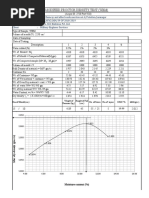 Gsb-II Mix Designt | PDF