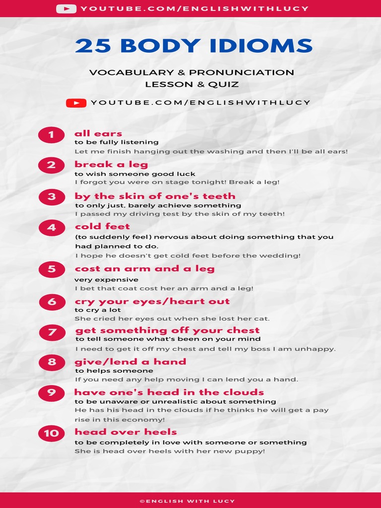 25 Body Idioms: Vocabulary & Pronunciation Lesson & Quiz | PDF