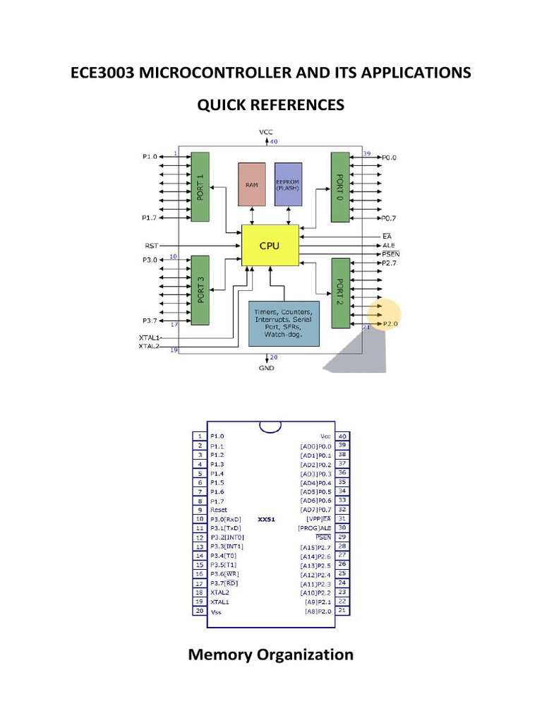 Ece3003 Microcontroller and Its Applications Quick References | PDF ...