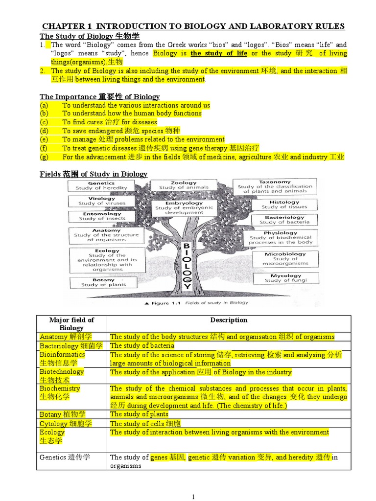 Chapter 1 Introduction To Biology and Laboratory Rules | PDF ...