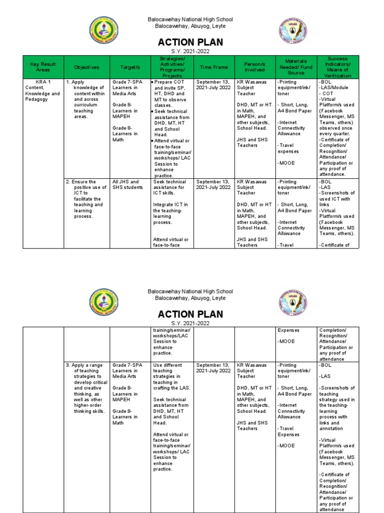 Teacher and ICT Action Plan For SY 2021-2022 | PDF | Educational ...