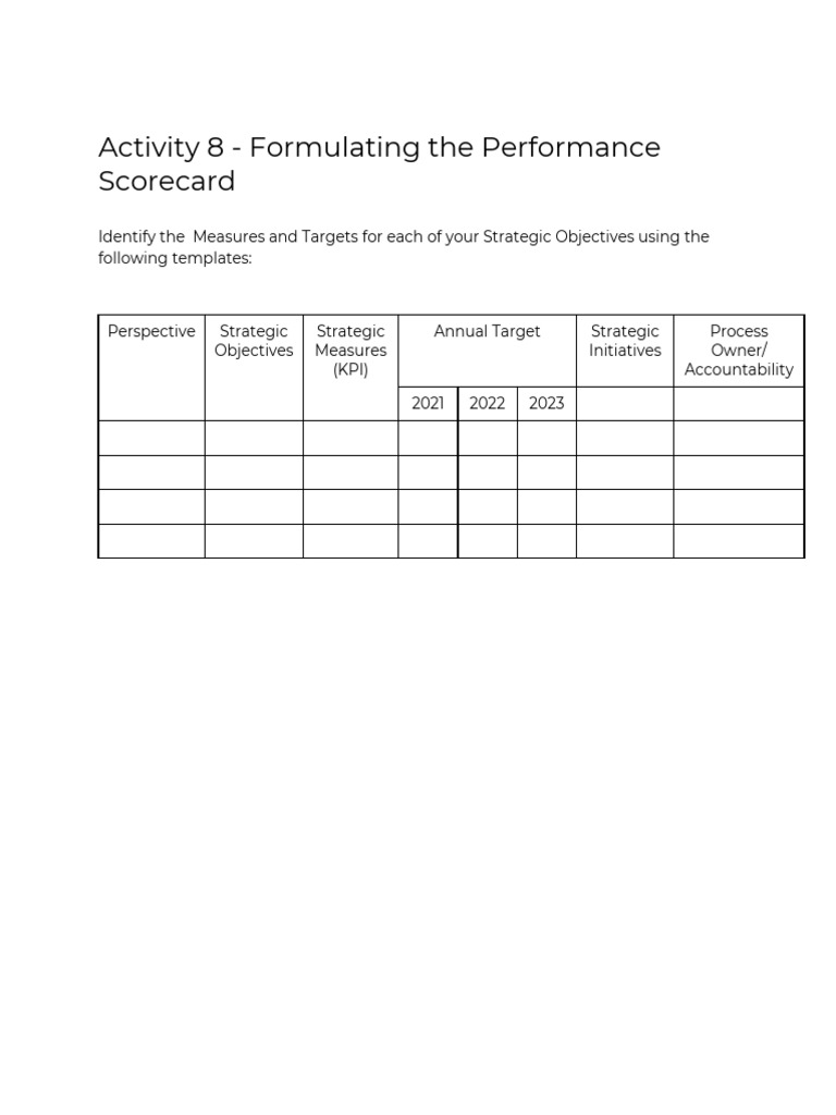 Formulating The Performance Scorecard Template | PDF