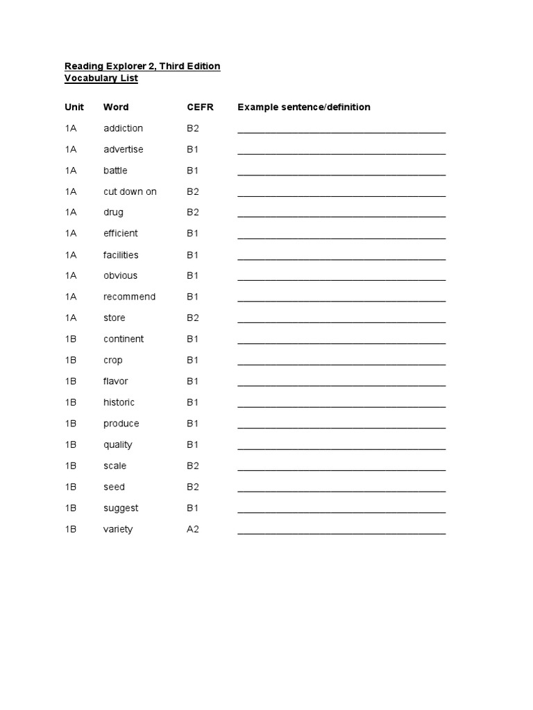 Vocabulary List for Reading Explorer 2 | PDF