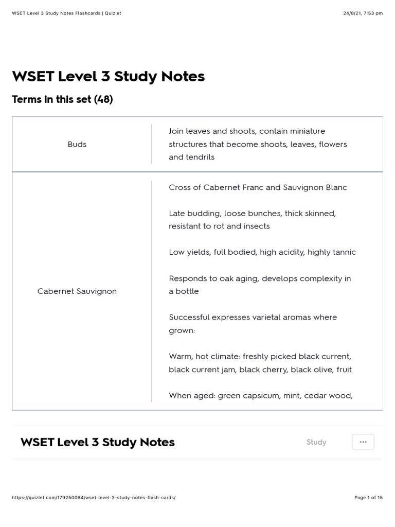 WSET Level 3 Study Notes Flashcards | PDF | Grape | Vitis