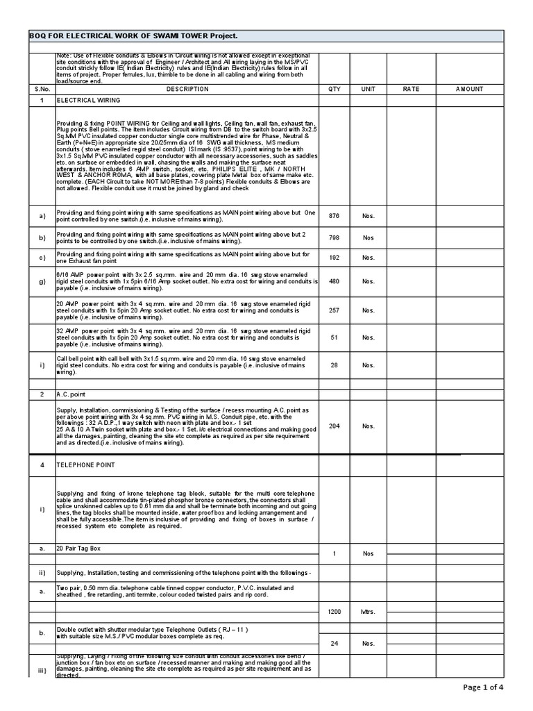 Boq For Electrical Work of Swami Tower Project.: S.No. Description QTY ...