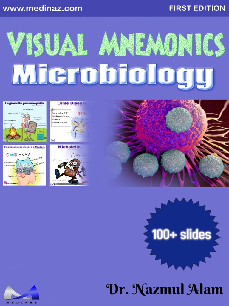 Visual Mnemonics Microbiology | PDF