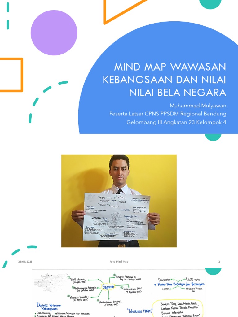 Tugas Podcast Mind Map Wawasan Kebangsaan Dan Nilai Nilai BN | PDF