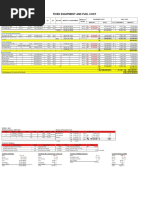 Contoh Rekap Time Sheet Alat Berat | PDF