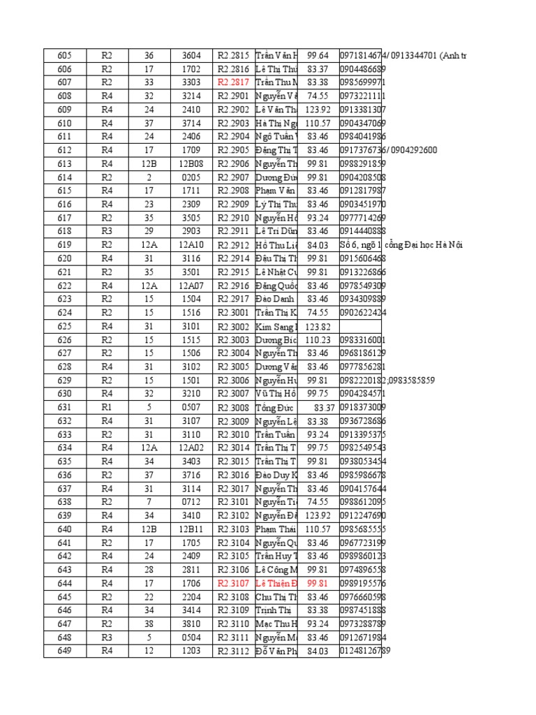 Goldmark NTL 6 | PDF