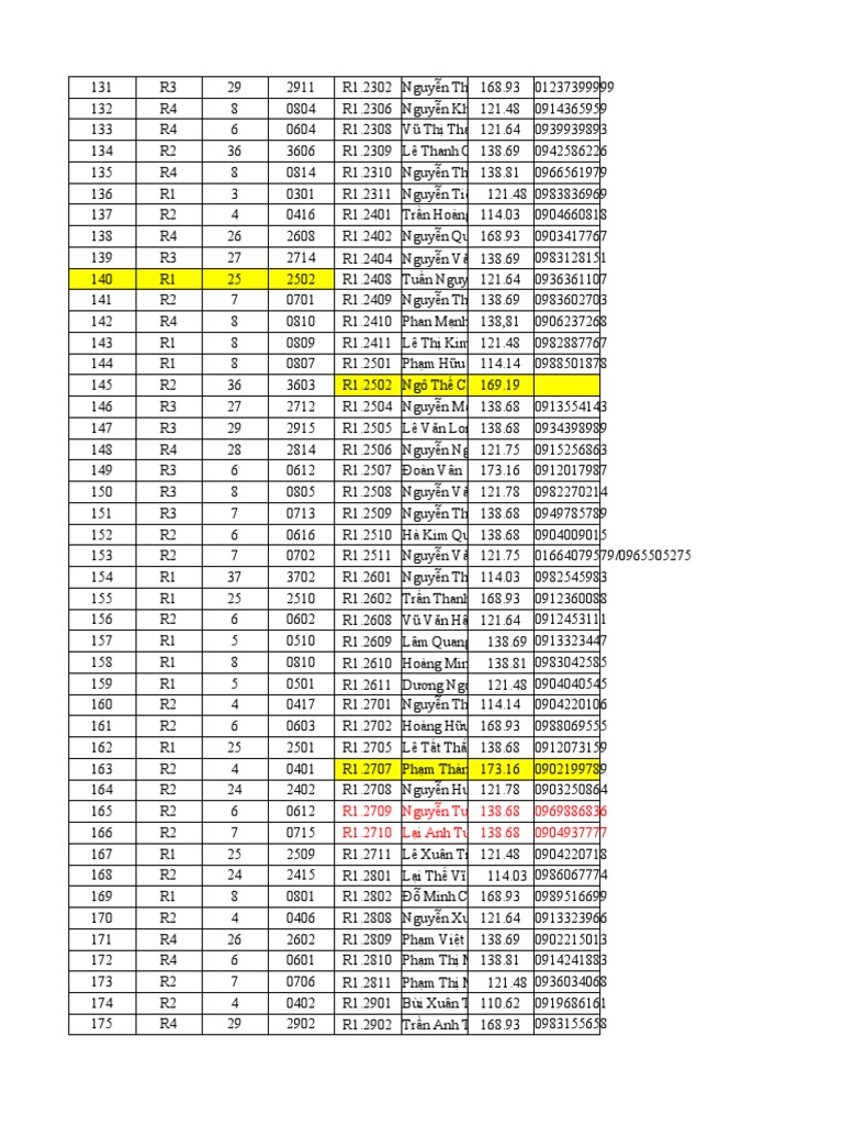 Goldmark NTL 2 | PDF