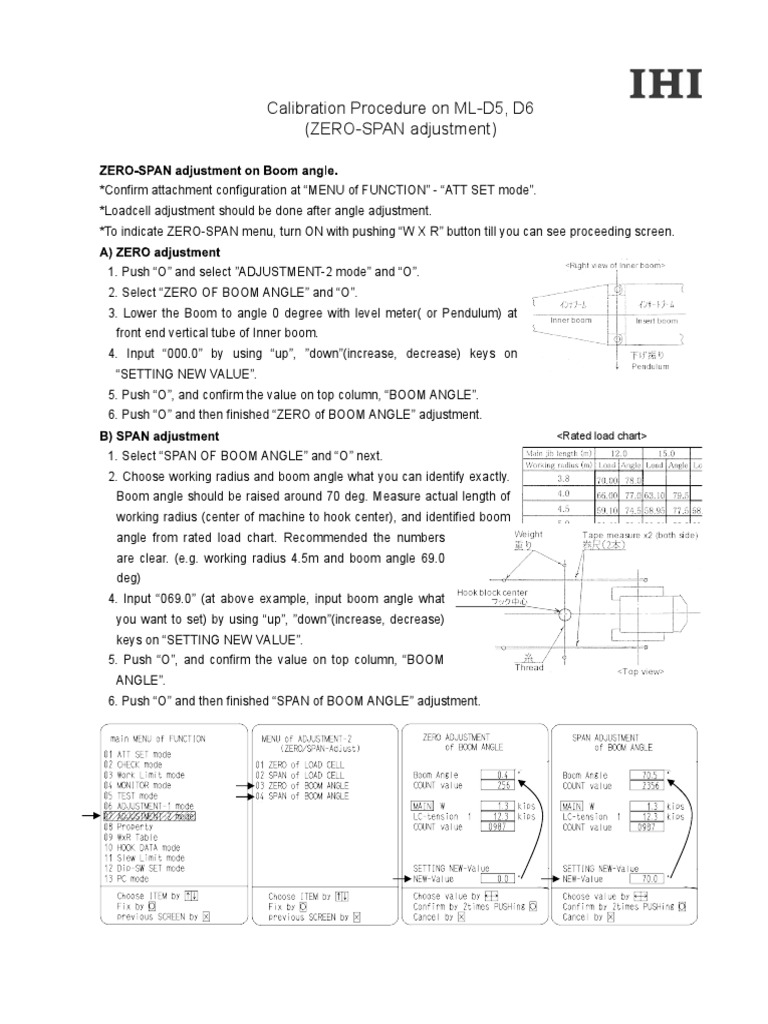 Calibration Procedure On ML-D5, D6 (ZERO-SPAN Adjustment) | PDF | Angle | Calibration