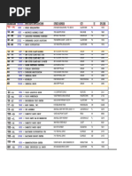NRF Air Conditioning Filling Chart R134a R1234yf 2020 CV 1 | PDF ...