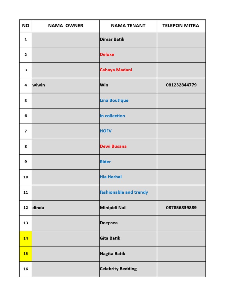 Data Follow Up Sales (App) | PDF