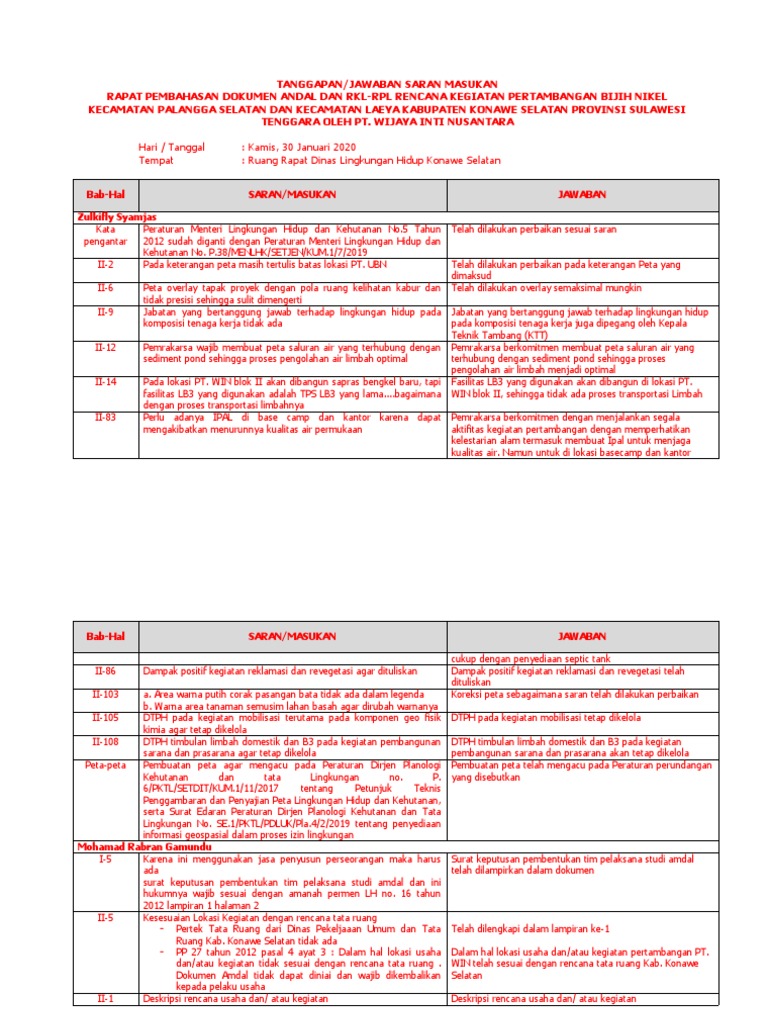 Tanggapan Rapat Dokumen Amdal PT WIN | PDF