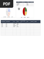 Exception Report Template | PDF | Risk | Document