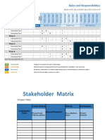 Roles and Responsibilities Matrix 2 | PDF | Project Manager | Business