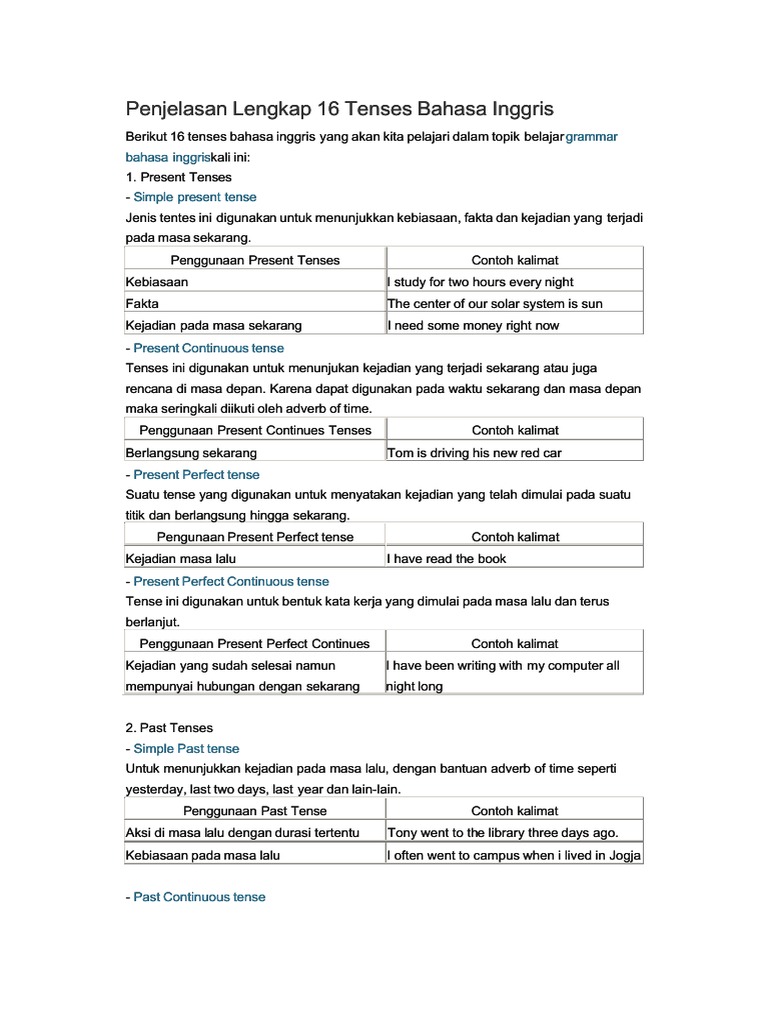 Complete Explanation of English 16 Tenses | PDF