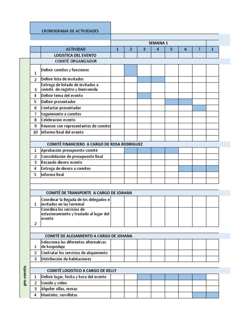 Cronogramas de Actividades - Eventos | PDF