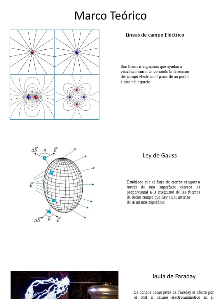Jaula de Faraday | PDF