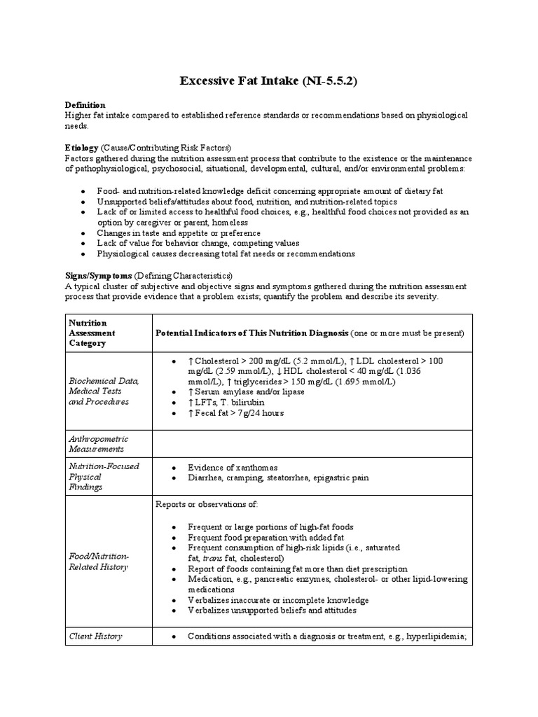 Excessive Fat Intake (NI-5.5.2) : Biochemical Data, Medical Tests and ...