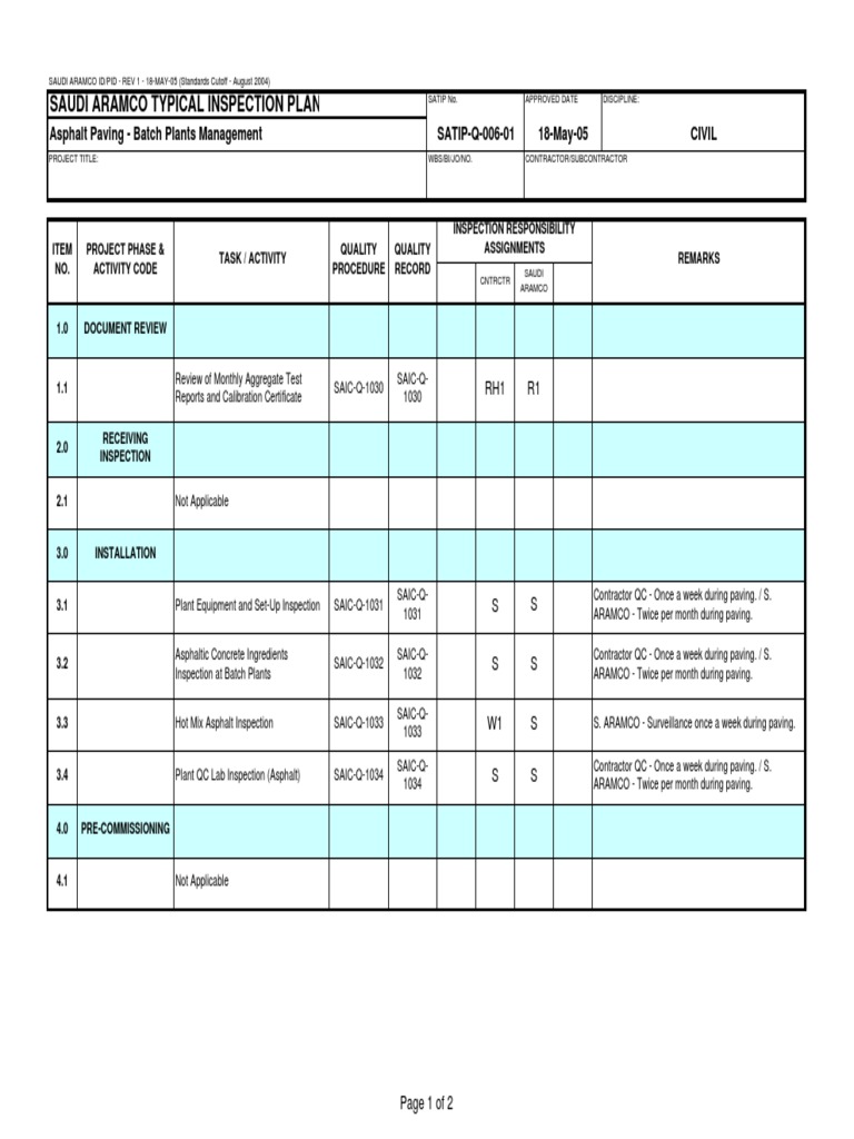 SATIP-Q-006-01 Asphalt Paving - Batch Plants Management | PDF