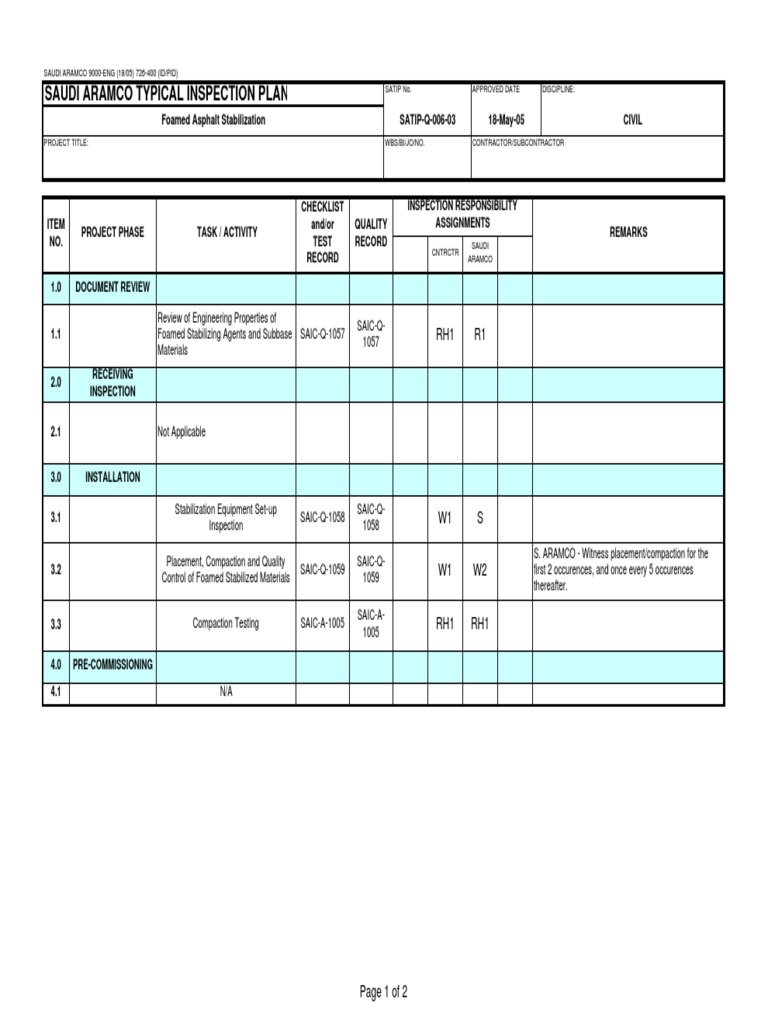 SATIP-Q-006-03 Foamed Asphalt Stabilization REV1 | PDF
