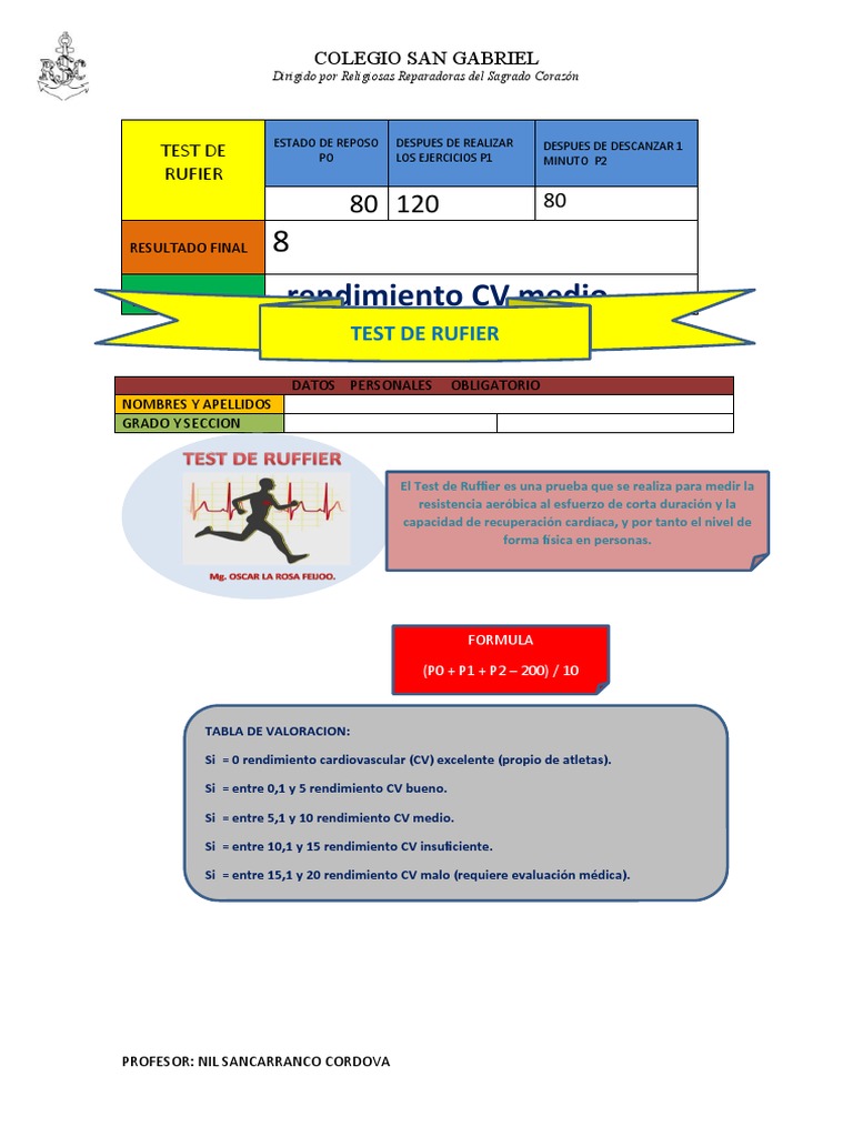 Tabla Del Test de Rufier | PDF