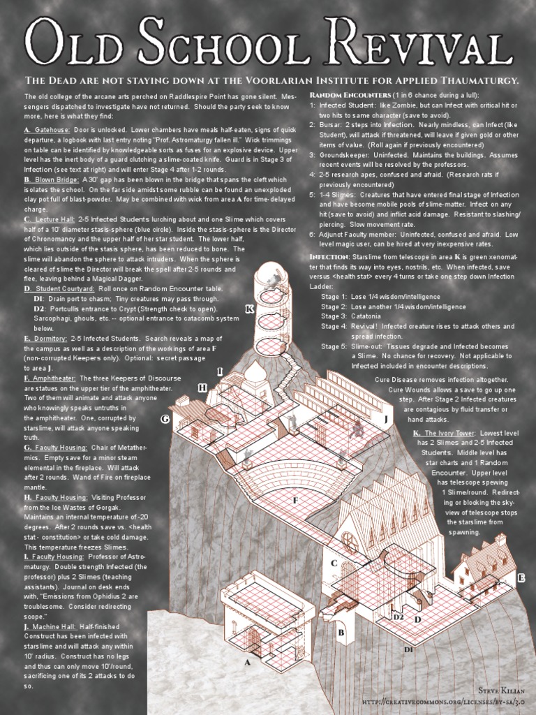 46 - Steve Kilian - Old School Revival | PDF | Young Adult