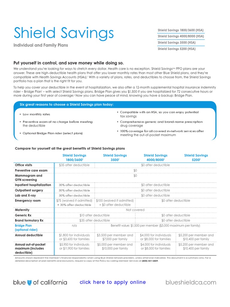 Blue Shield of California Shield Savings Plans A36813 2011 | PDF ...