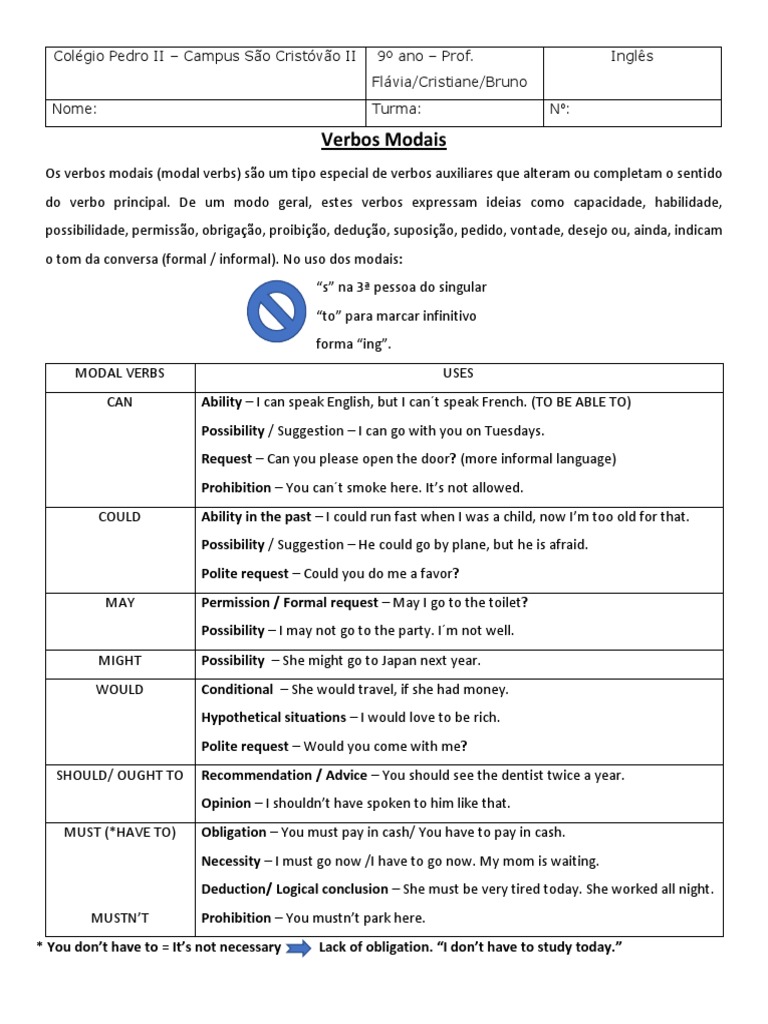 Exercícios de Verbos Modais 9º Ano | PDF | Grammar | Syntax