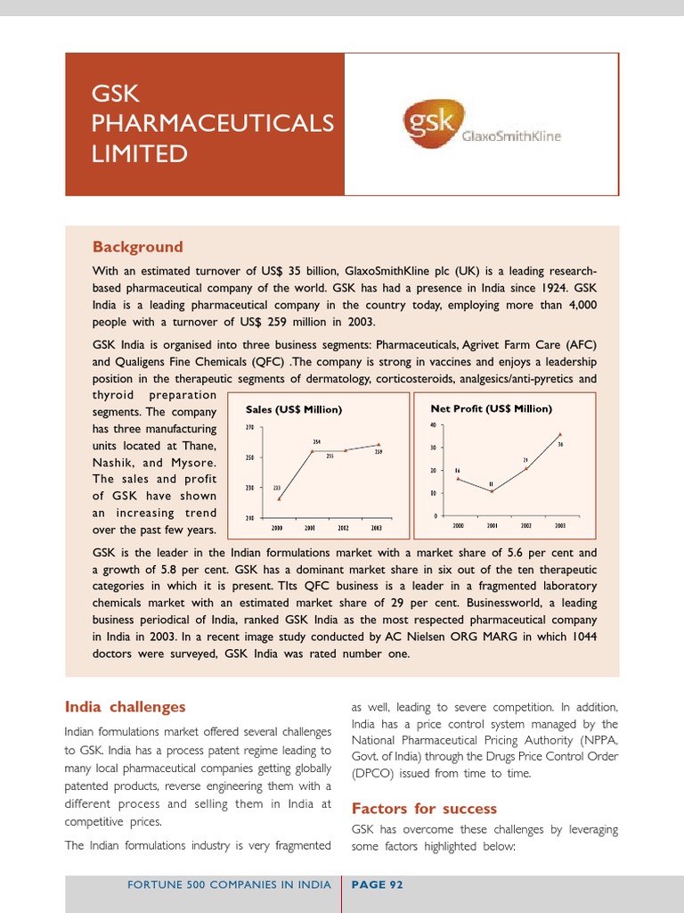 Gs K Analysis | PDF | Glaxo Smith Kline | Pharmaceutical Industry