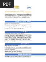 DMAIC Process Checklist for Success | PDF | Six Sigma | Business
