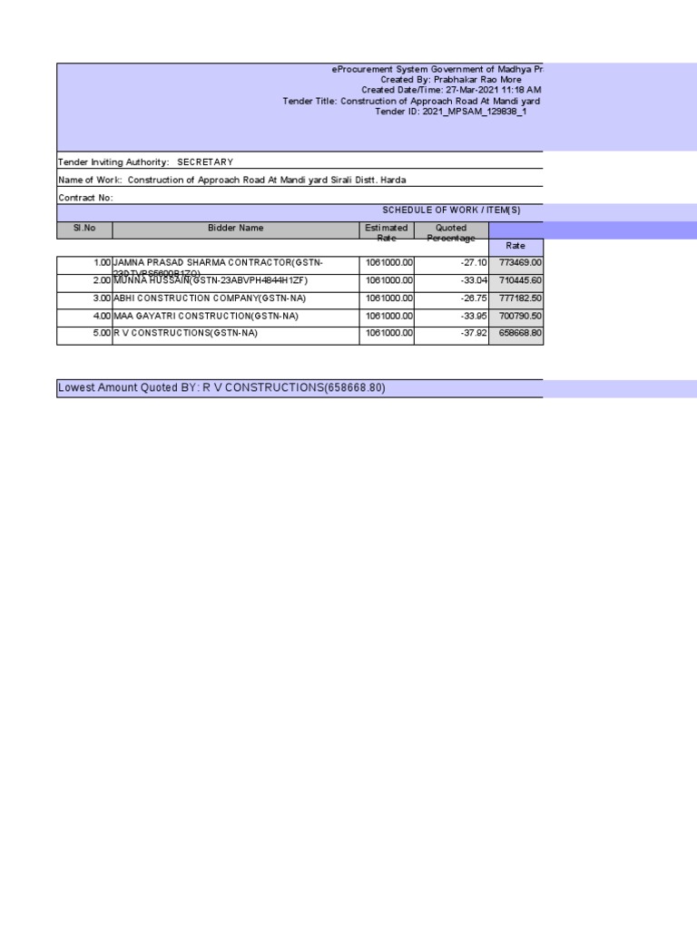Lowest Amount Quoted BY: R V CONSTRUCTIONS (658668.80) | PDF