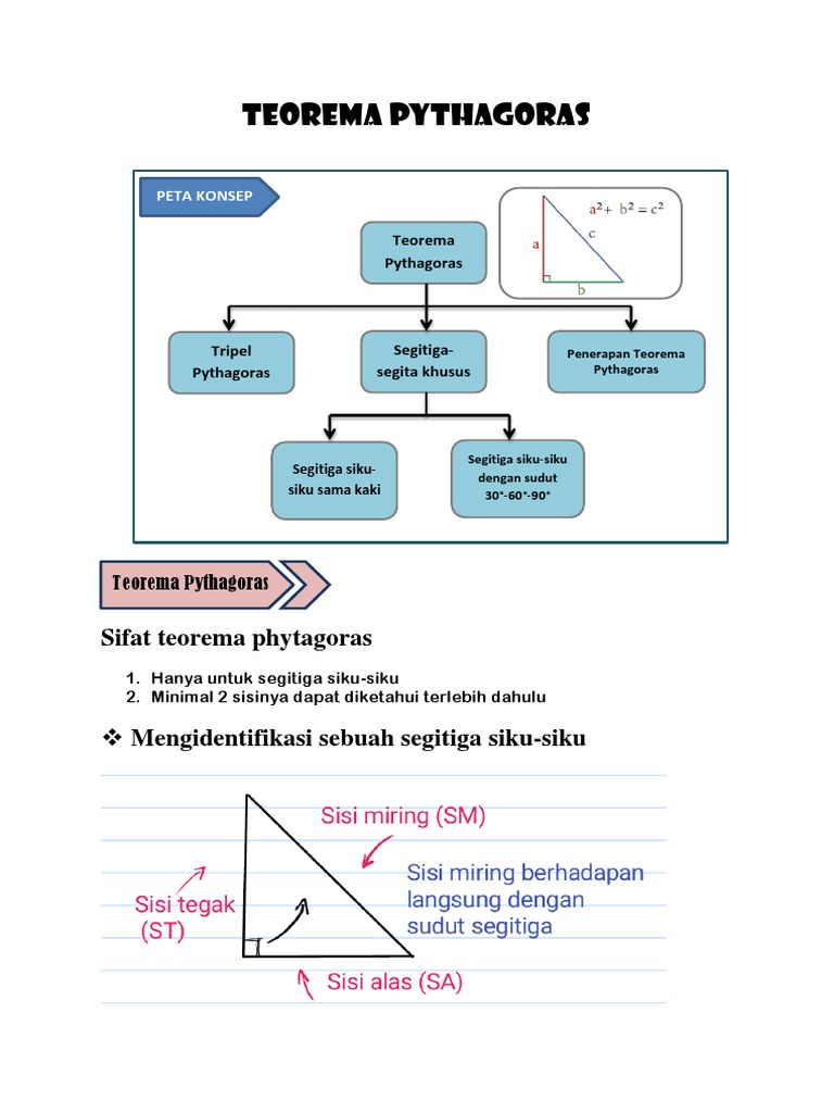 Modul Kelas VIII SM 2 | PDF