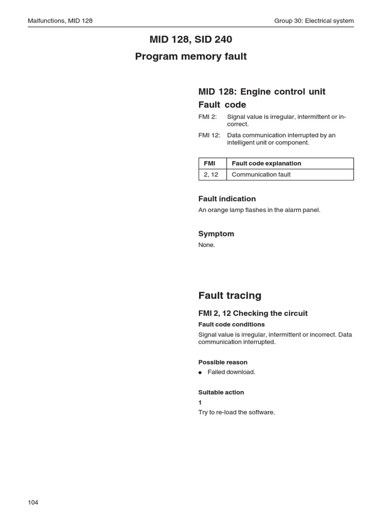 MID 128, SID 240 Program Memory Fault | PDF