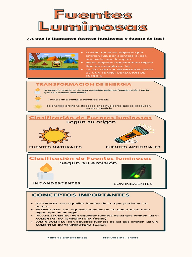 Clasificación de Fuentes Luminosas | PDF | Ciencia y matemáticas