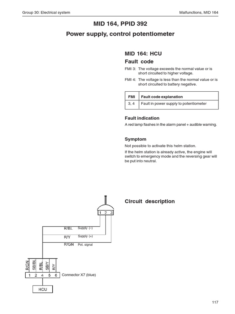 MID 164, PPID 392 Power Supply, Control Potentiometer: MID 164: HCU ...