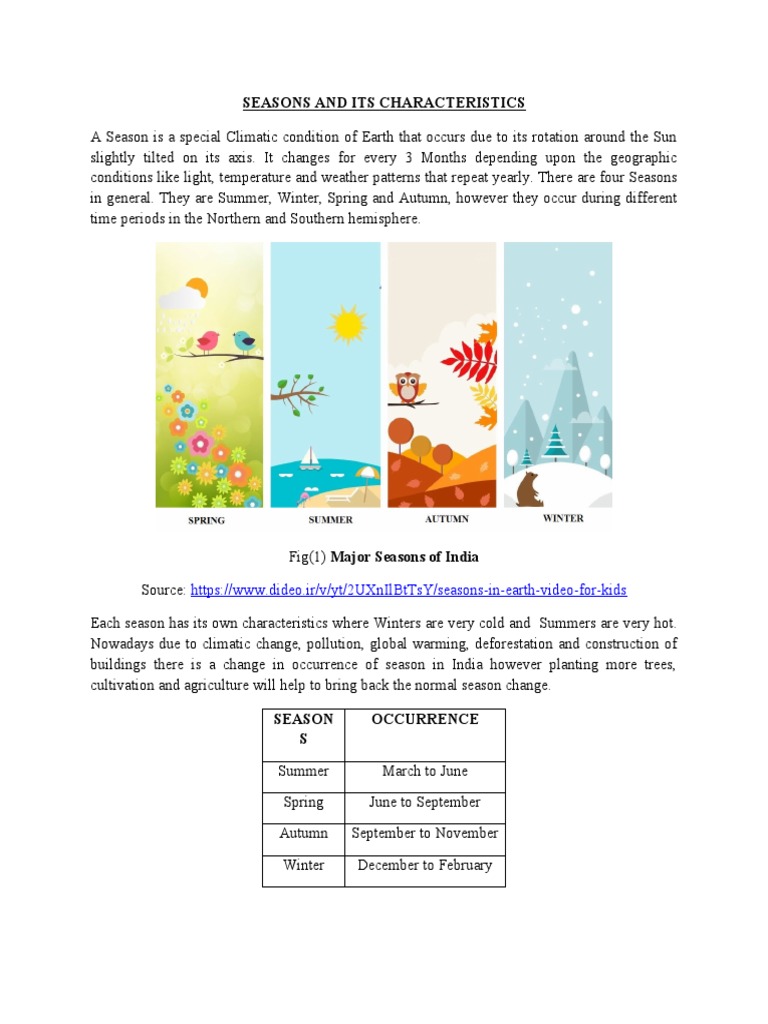 Seasons and Its Characteristics | PDF | Rain | Weather