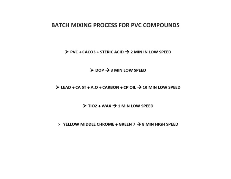 Mixing Process For PVC Compound New | PDF