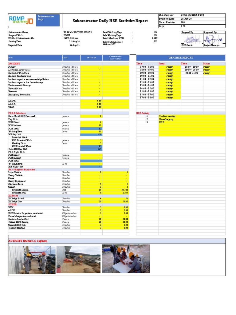 Daily Hse Statistics Report Jaya Proyek Servis | PDF | Occupational ...